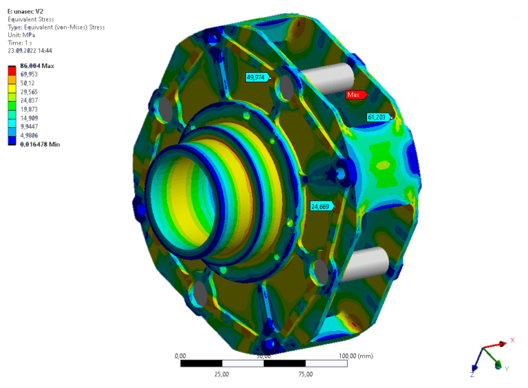 Simulations | Ansys | Matlab | MGM COMPRO